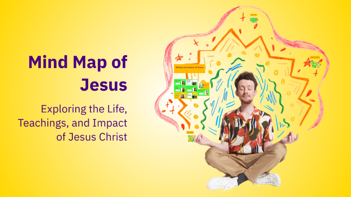 Mind Map of Jesus by Blake Peters on Prezi
