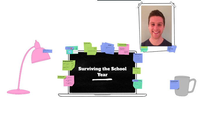 Surviving the School Year by Amee Smith on Prezi