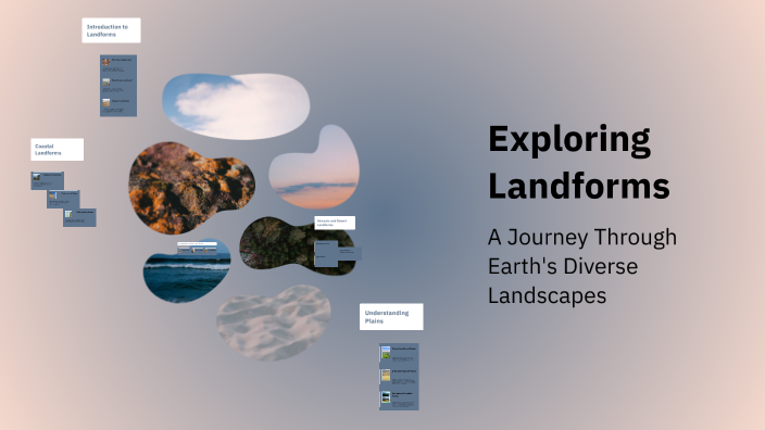 Exploring Landforms by Emily Hefner on Prezi