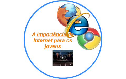 A importância da Internet para os jovens by Ana Rita Coutinho on Prezi
