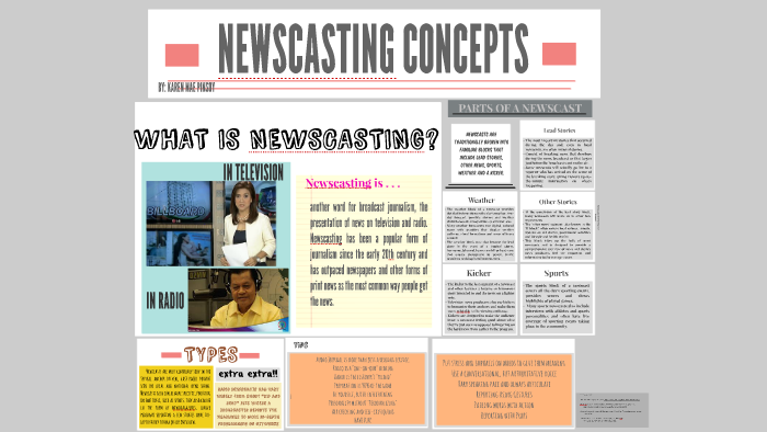 NEWSCASTING CONCEPTS by Karen Mae Pinsoy on Prezi