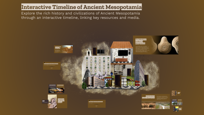 Interactive Timeline of Ancient Mesopotamia by Andrew McMillen on Prezi