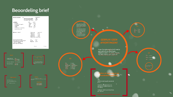In een formele engelse brief maak je geen gebruik van afkort by siweng ...
