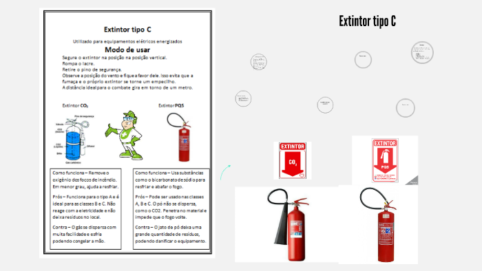 Apresentação extintor classe C by Anderson Alcântara on Prezi