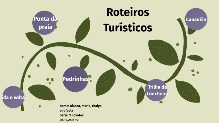Roteiro Turístico by BIANCA SANTOS on Prezi