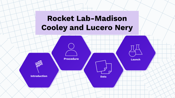 Rocket Lab by madison cooley on Prezi
