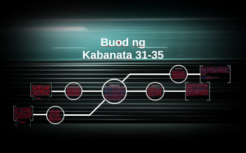 Kabanata 31-35 by Ädrįåń Târçę on Prezi