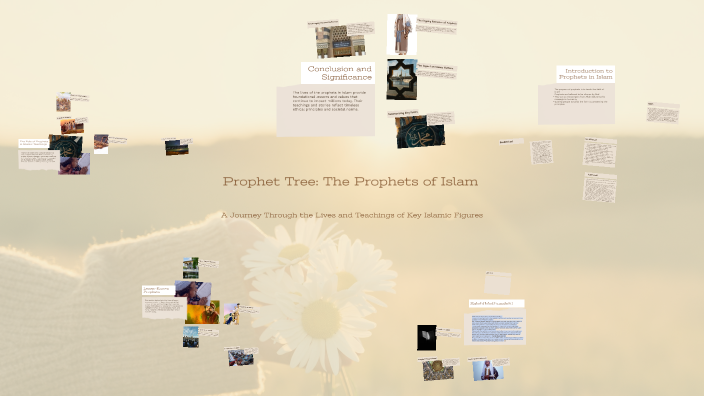 Prophet Tree: The Prophets of Islam by Nyles Howard on Prezi