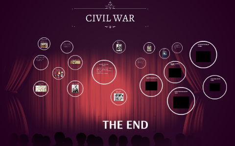 CIVIL WAR by Samara Richardson on Prezi