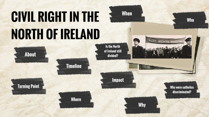 Civil rights in the north of ireland by Maria Arizo