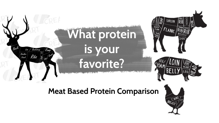 Meat Comparison by Jessica Clark on Prezi