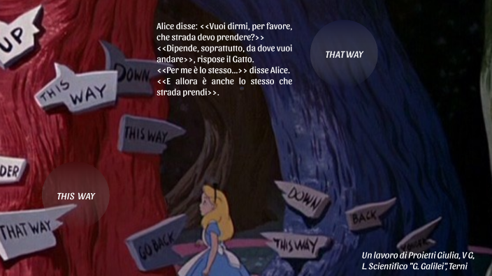 PCTO by Giulia Proietti on Prezi