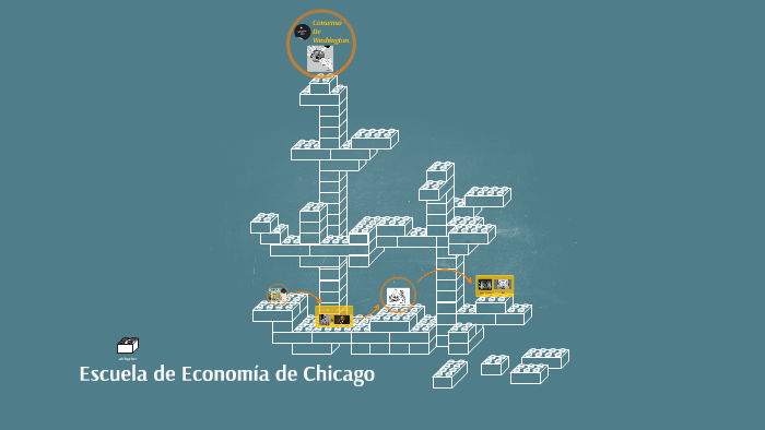 Escuela de Economía de Chicago by Patricia Santander on Prezi
