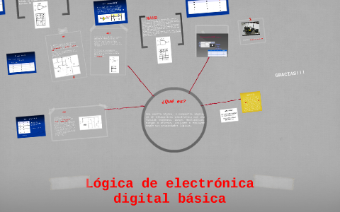 Logica de electronica digital basica by Claudia isabel Perez on Prezi
