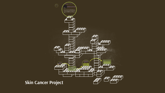 Skin Cancer Project by Ryan Obrzut on Prezi