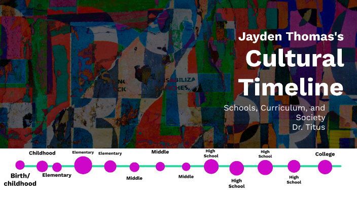 Cultural Timeline by Jayden Thomas on Prezi