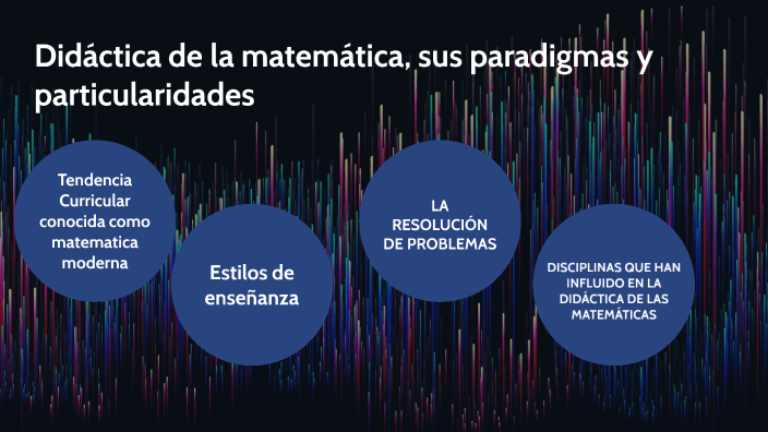 Presentación Didactica by Roberto Carlos Giler Zambrano on Prezi