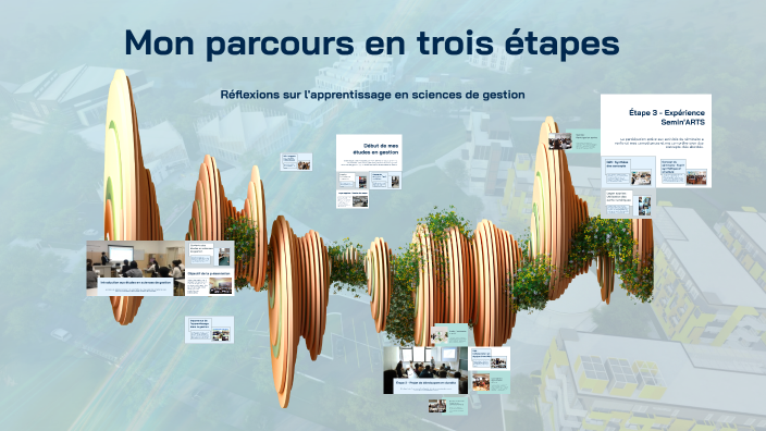 Mon parcours en trois étapes by ali mohamed on Prezi