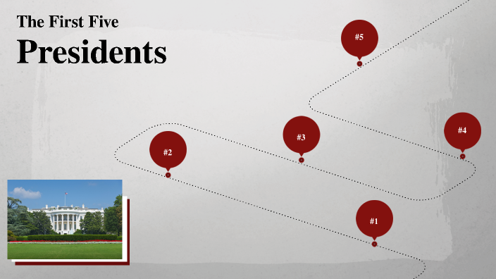 The First Five by Aly Mirasol on Prezi