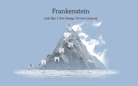 Landscape and Weather in Frankenstein by Lilian Hoang on Prezi