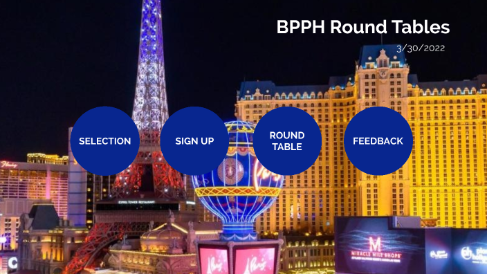 BPPH Round Tables by Samantha Bravo on Prezi
