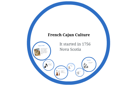 french cajun culture by Joey Paoletti on Prezi