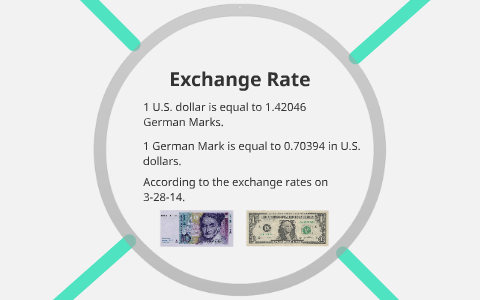 Foreign Exchange Rate Project by cody davis on Prezi
