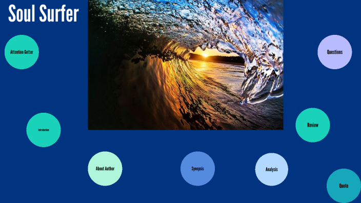 Book Talk Project by Alexandria Patterson on Prezi