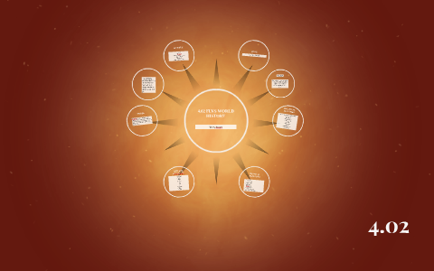 4.02 FLVS WORLD HISTORY by Nancy Hanner on Prezi