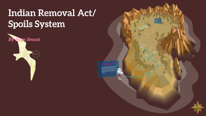 Indian Removal Act/Spoils System by Bing Bong on Prezi