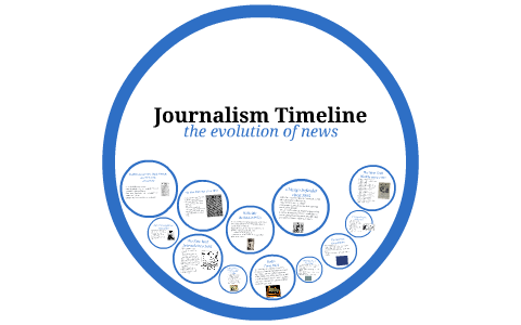 Journalism Timeline by Brian Saunders on Prezi