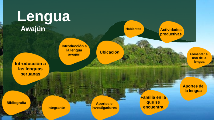 LENGUA AWAJUN by ALEJANDRO GUTARRA on Prezi