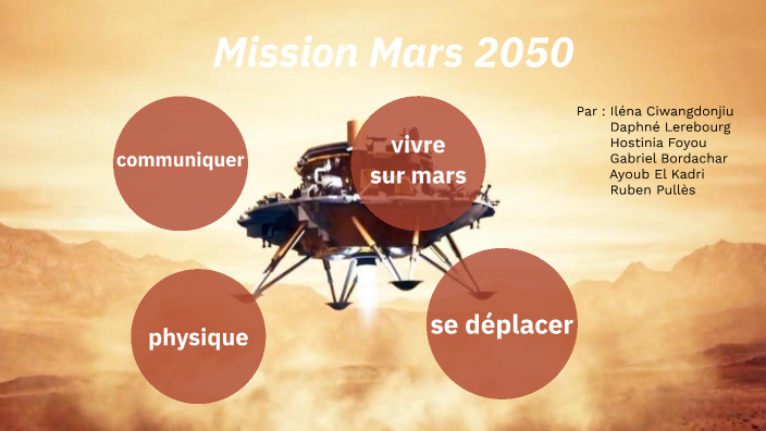 Mission Mars 2050 by Iléna C on Prezi