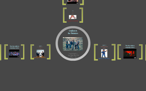 Conflicts in the Outsiders by Georges Awaad on Prezi