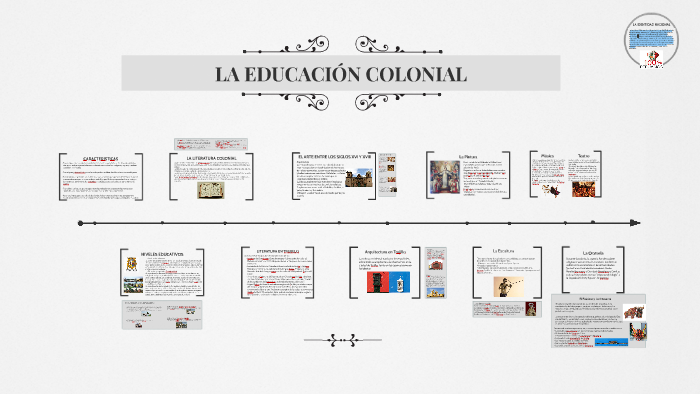 LA EDUCACIÓN COLONIAL by Rommel Alcantara Chavez on Prezi