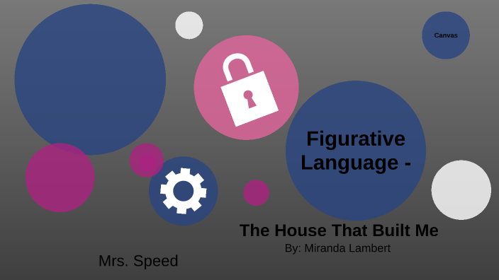 The House that Built Me by Brenda Speed on Prezi