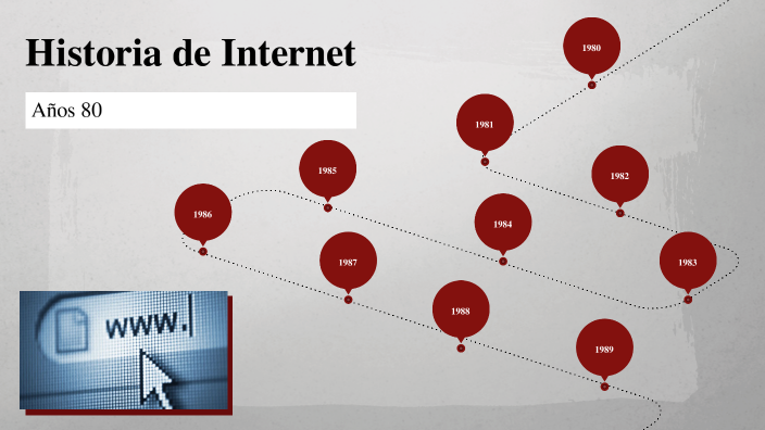 Historia de Internet: años 80 by Sheila Bermúdez on Prezi