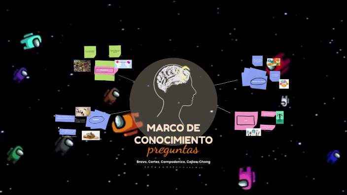 Marco de Conocimiento by CAMPODONICO ROLDAN DOMENICA VALESKA on Prezi