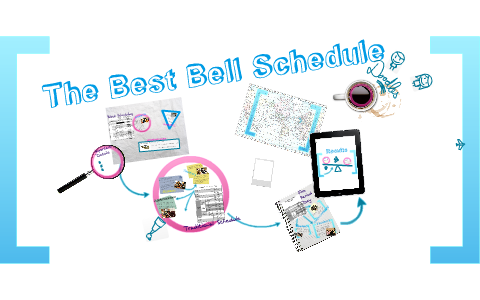 Block Scheduling Vs. a Traditional Schedule by Marshaun Hymon on Prezi