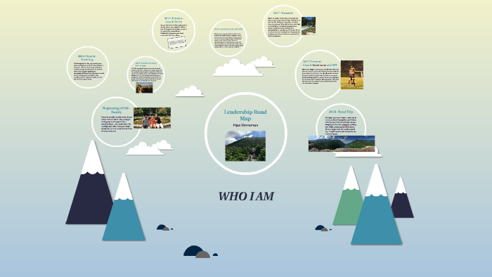 Leadership Road Map by Piper Zimmerman on Prezi