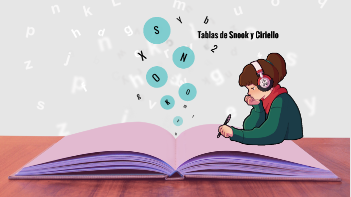 Tablas de Snook y Ciriello by gina sol on Prezi
