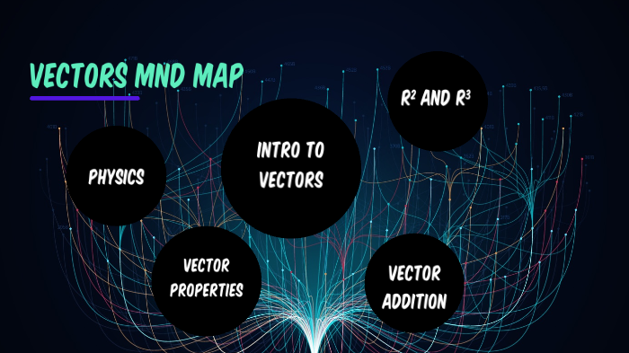 Vectors Mind Map by Hasan Majid on Prezi