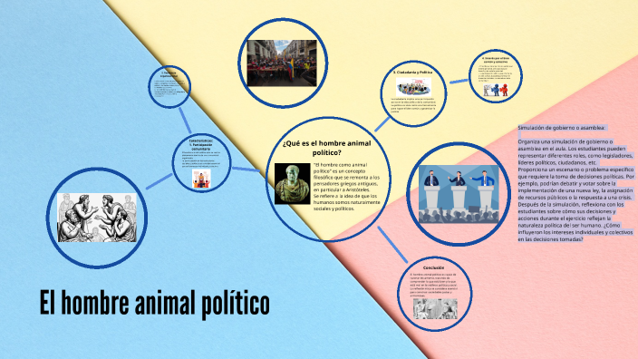 El hombre animal político by JESSICA ESTEFANIA QUISHPE CARLOSAMA on Prezi