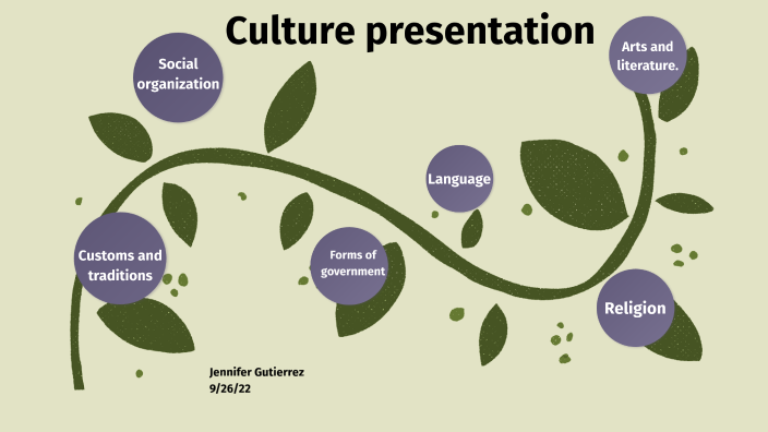 Culture collage by Jennifer Gutierrez on Prezi