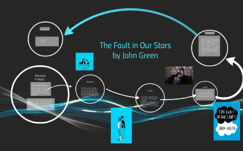 The Fault in Our Stars by John Green by Mark Simental on Prezi