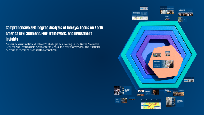 Comprehensive 360-Degree Analysis of Infosys: Focus on North America ...