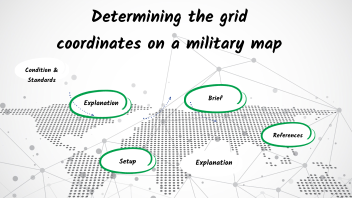 Determining The Grid Coordinates Of A Point On A Military Map By On Prezi