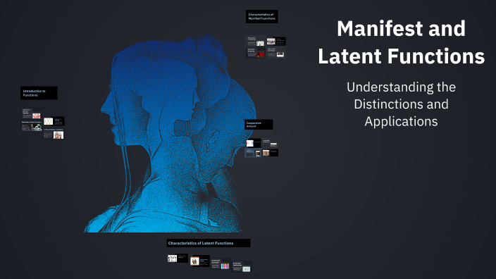 Manifest and Latent Functions by James Escala on Prezi