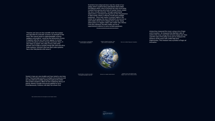 Earth Science Mind Map by KHAI LY on Prezi