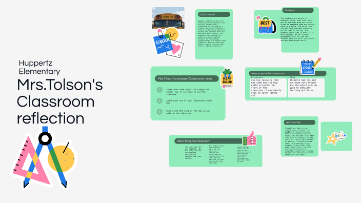 Mrs.Tolson's classroom by Yolanda Martinez on Prezi